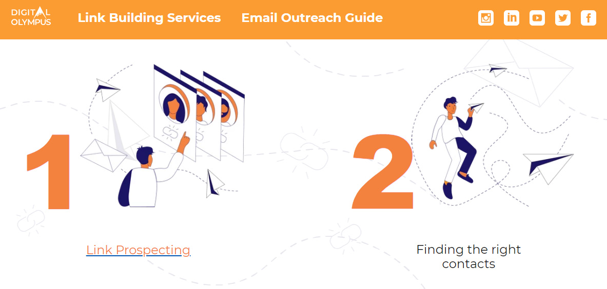 How to Repurpose Content to Get More Engagement?