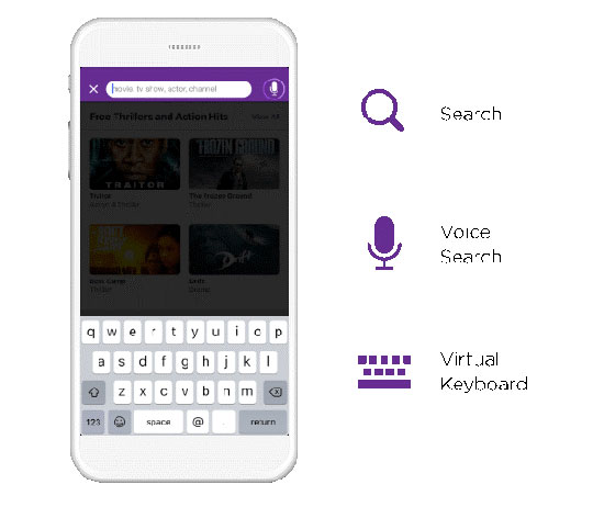 Control Your Roku Device by Using It's Mobile App