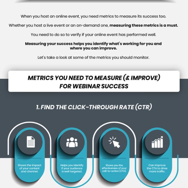 6 Key Metrics to Measure the Effectiveness of Online Events (Infographic)