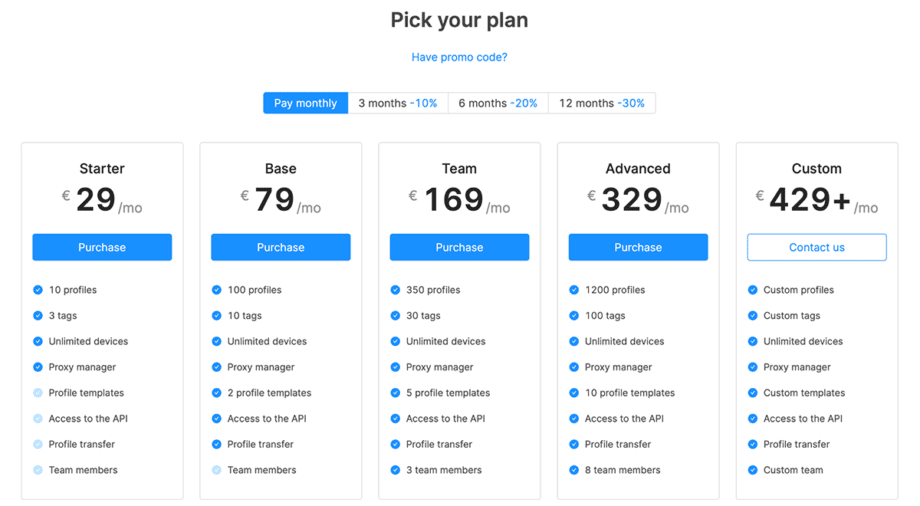 Octo Browser Review: Best Anti-detect Multi-accounting Browser?